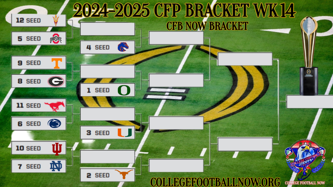 2024-2025 cfp bracket, cfp top 25 rankings week 11, cfp rankings reveal, college football ...