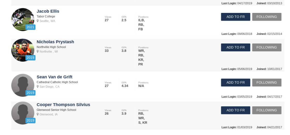 scout trout football, berecruited, ncsa, why scout trout elite, what is ...